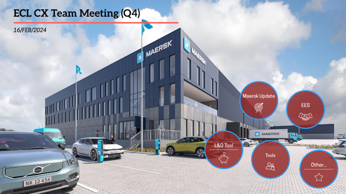 ECL CX Team Meeting (Q4) by Miguel Basto on Prezi