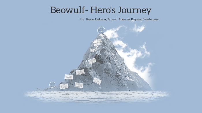 Beowulf- Hero's Journey by Rosio DeLeon on Prezi