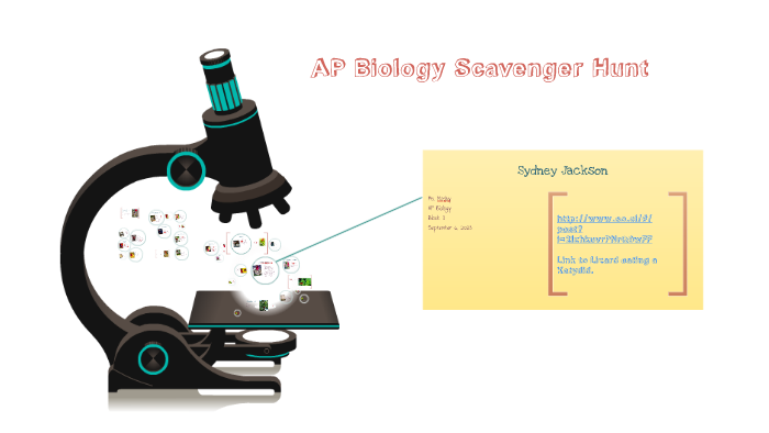 AP Biology Scavenger Hunt by sydney jackson on Prezi