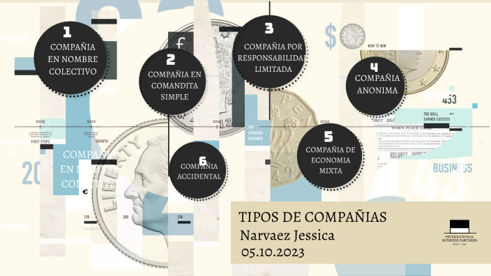 Tipos de Compañias by Jessica Narvaez Sanchez on Prezi