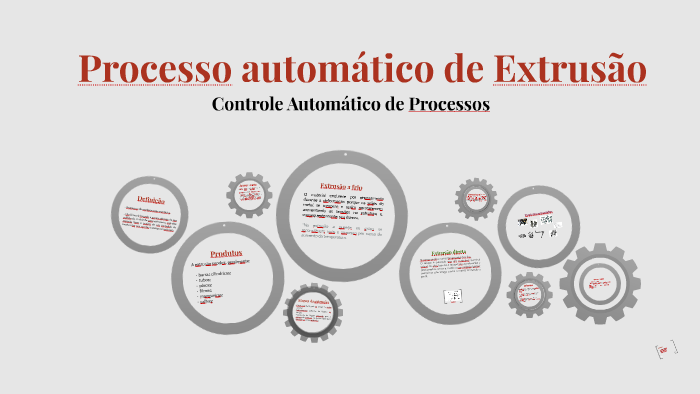 PROCESSO DE EXTRUSAO by Elen Karolina