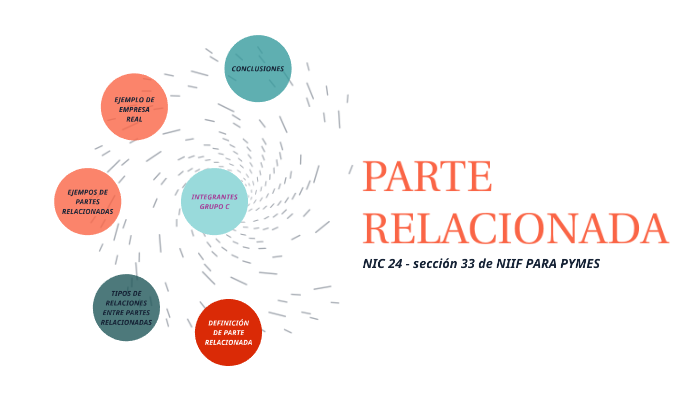 Parte Relacionada NIC 24 by DIANA RODRIGUEZ on Prezi