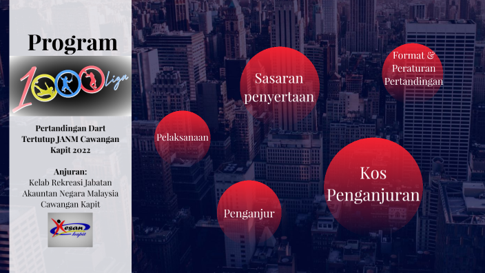 Kertas Kerja Program 1000 Liga - Dart by Nicholas Bujang on Prezi