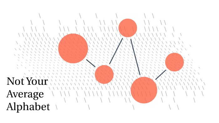 Not Your Average Alphabet by Averie Price on Prezi