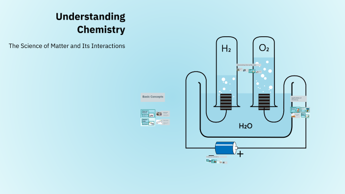 Understanding Chemistry by Doanh nguyen on Prezi