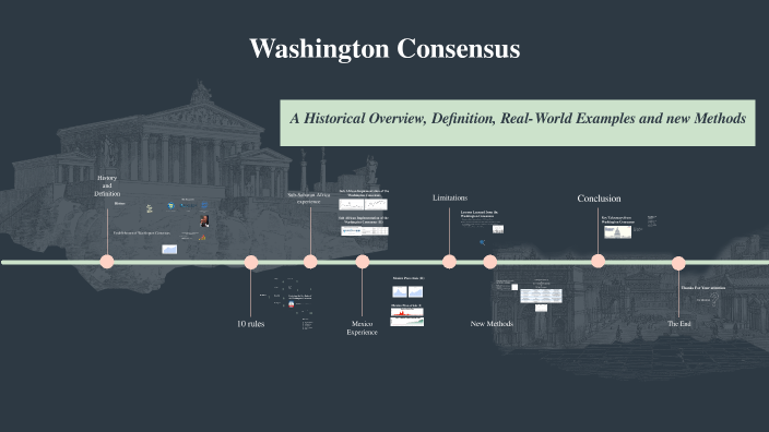 Washington Consensus: 10 Rules for Economic Development by MohammadAli ...