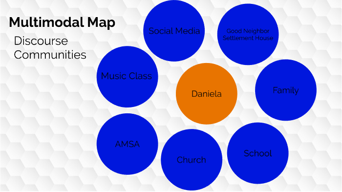 Multimodal Map of Discourse Community by Daniela Gutierrez on Prezi