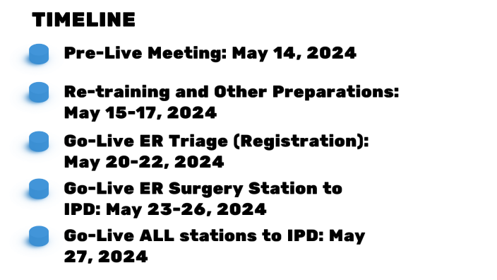 ER PROCESS FLOWCHART by INFORMATION AND COMMUNICATION OFFICE on Prezi