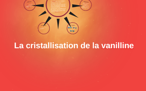 La cristallisation de la vanilline by on Prezi