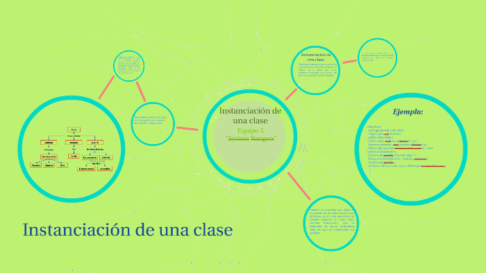 Instanciación de una clase by Jose Felix on Prezi