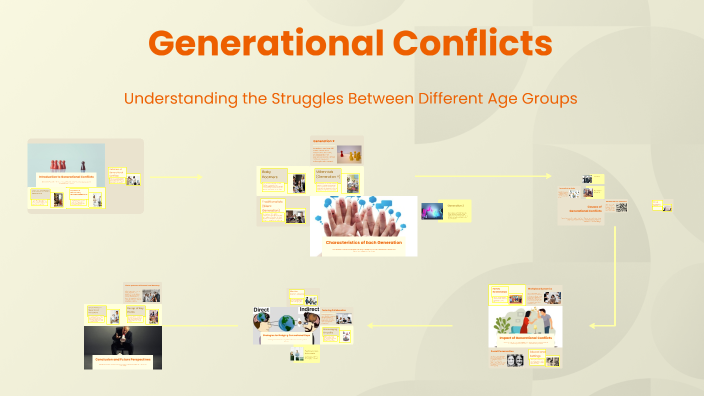 Generational Conflicts by MARLIZE BRANDAO CARDOSO on Prezi