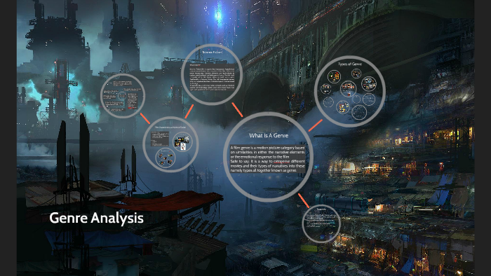 Genre Analysis by Alina Raza on Prezi