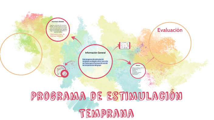 Programa Estimulación Temprana by on Prezi
