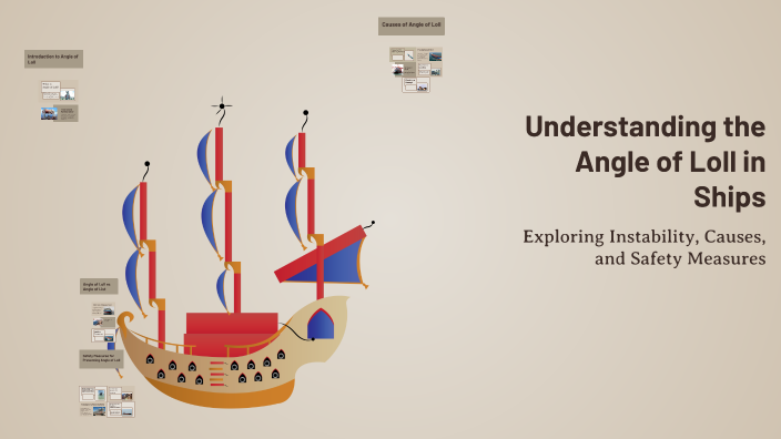 Understanding the Angle of Loll in Ships by Sydney Brown on Prezi