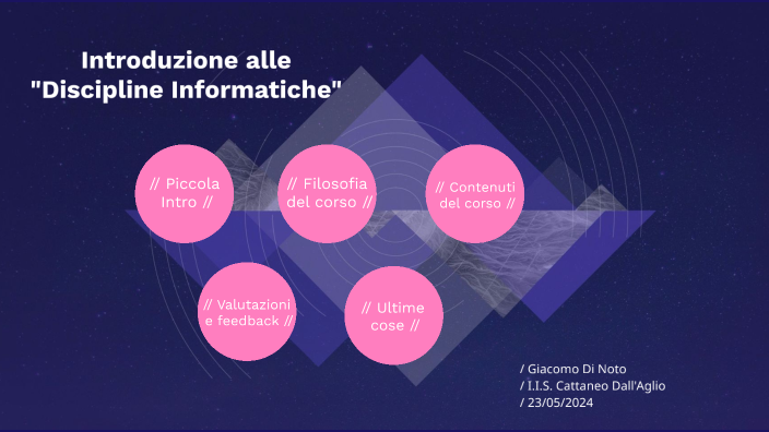Corso introduttivo alle discipline informatiche by Giacomo Di Noto on Prezi