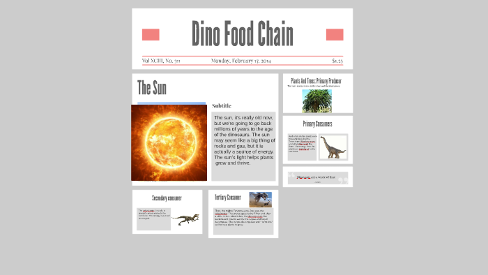 Dino Food Chain by Rowan Wayne