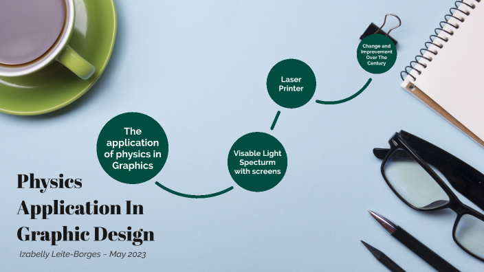 Physics Application In Graphic Design by Izabelly Leite-Borges on Prezi