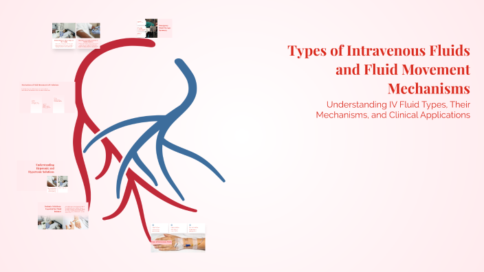 Types of Intravenous Fluids and Fluid Movement Mechanisms by NAEMA 2004 ...