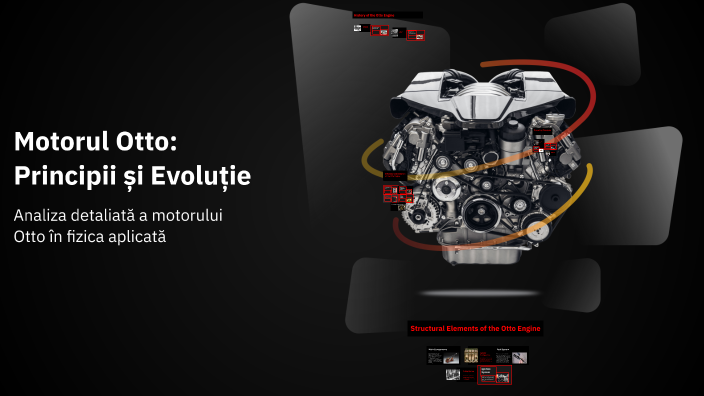 Motorul Otto: Principii și Evoluție by Tudor Mihai on Prezi
