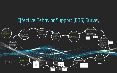 Effective Behavior Support (EBS) Survey by Lisa Kelly on Prezi