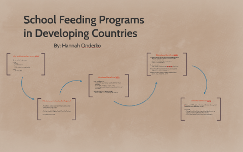 Benefits of School Feeding Programs in Developing Countries by on Prezi