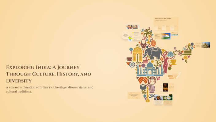 Exploring India: A Journey Through Culture, History, and Diversity by ...