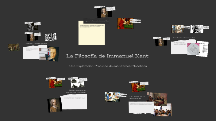 La Filosofía de Immanuel Kant by Alvaro Gabriel Garcia Delgado on Prezi