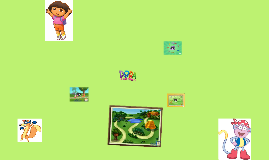 Dora the explorer presentation by Lucas Scellier on Prezi