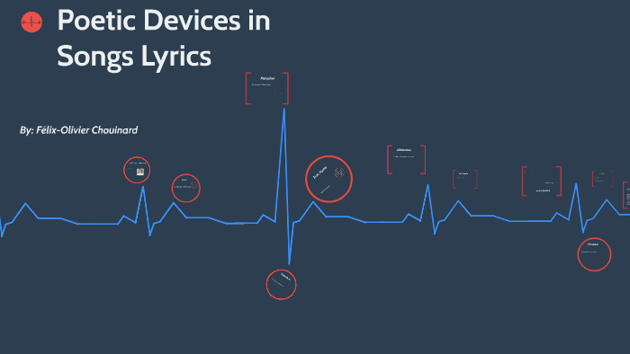 Poetic Devices in Songs Lyrics by Félix-Olivier Chouinard on Prezi