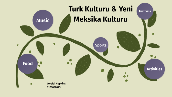Turk Kulturu & Yeni Meksika Kültürü by Lorelai Hopkins on Prezi