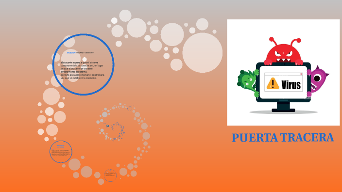 PUERTA TRACERA by adriana lucia vanegas vanegas on Prezi