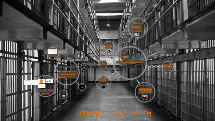 Convict Lease System by Meg Felty on Prezi