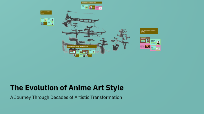 The Evolution of Anime Art Style by kiven 123456789 on Prezi