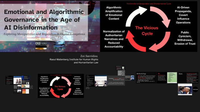 Emotional and Algorithmic Governance in the Age of AI Disinformation by ...