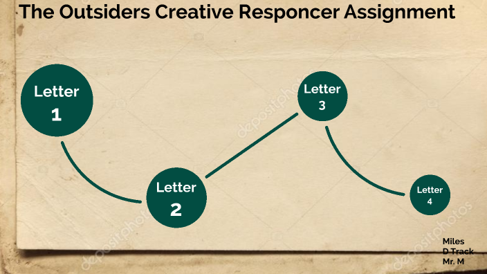 The Outsiders Letter Writing by Miles Palevsky on Prezi