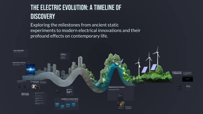 The Electric Evolution: A Timeline of Discovery by Charlieee on Prezi