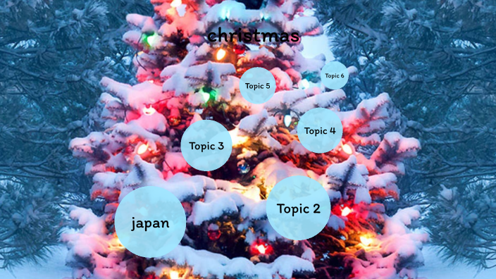 christmas by Evan Hanna on Prezi
