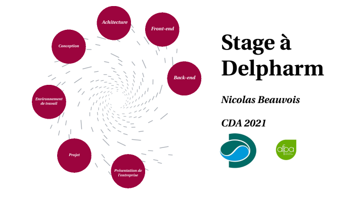 Stage à Delpharm by Nicolas Beauvois on Prezi