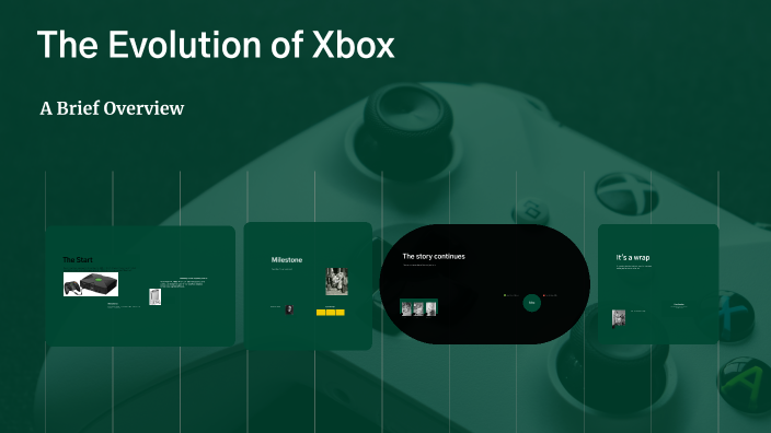 The Evolution of Xbox by Santiago Morales-Garcia on Prezi