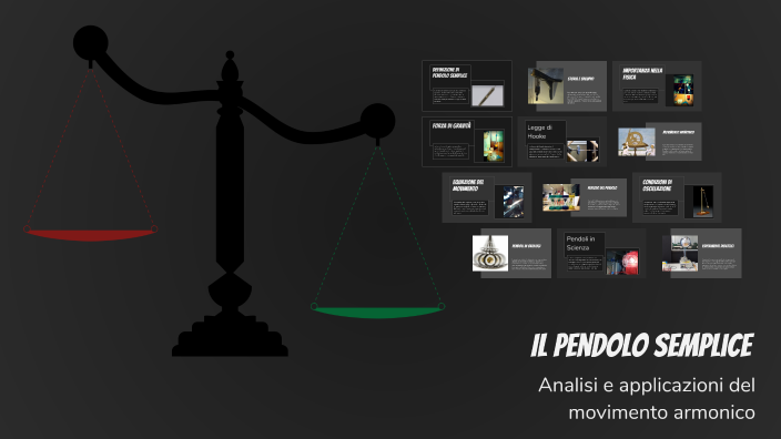 il pendolo semplice by william arnetoli on Prezi