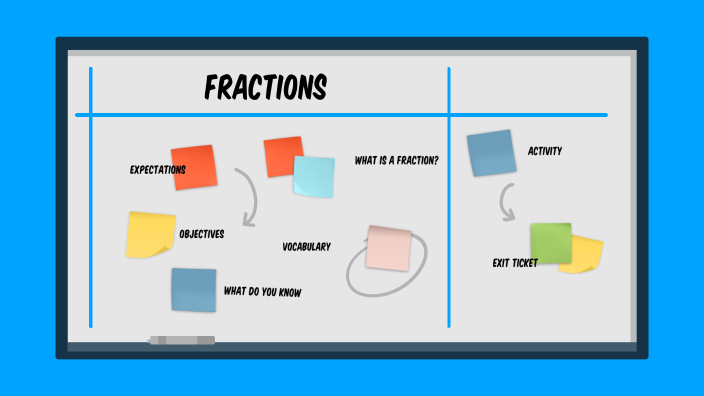 Fractions by Bianca Martinez on Prezi