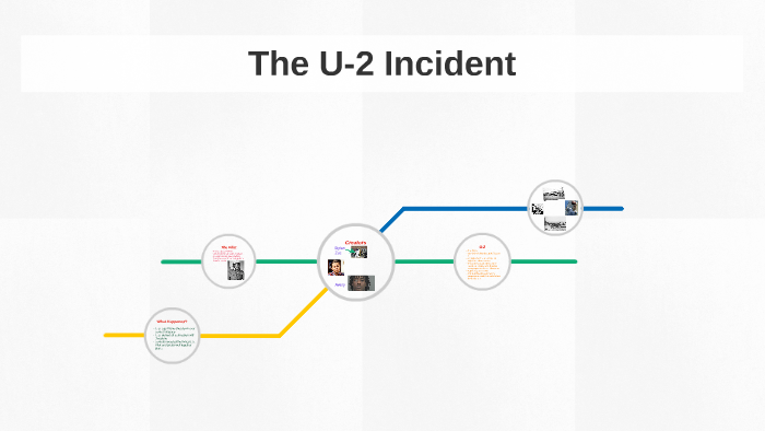 The U-2 Incident by Dylan York on Prezi