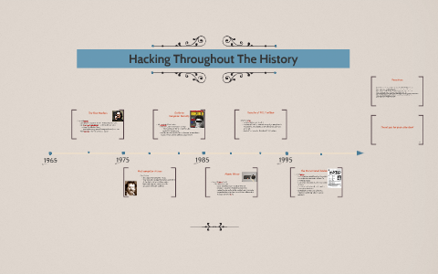 Hacks throughout the History by J O