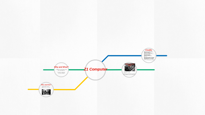 Z1 Computer by anne evans on Prezi