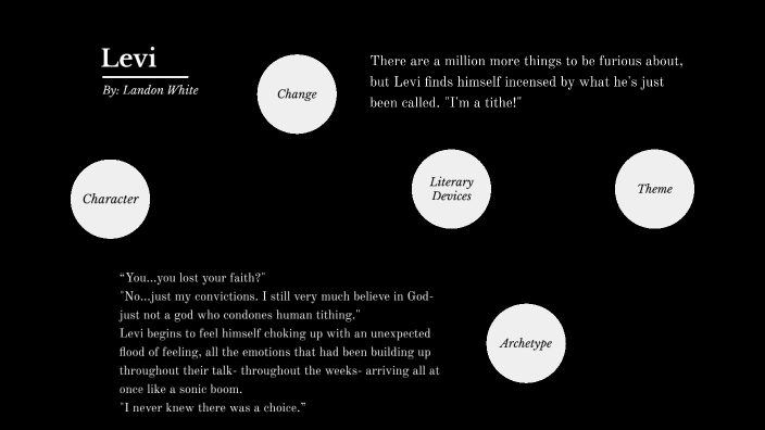 Lev Unwind Project by Landon White