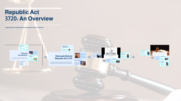 Republic Act 3720: A Comprehensive Overview by Liv Alon on Prezi