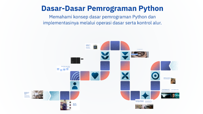 Dasar-Dasar Pemrograman Python by irkham muliana on Prezi