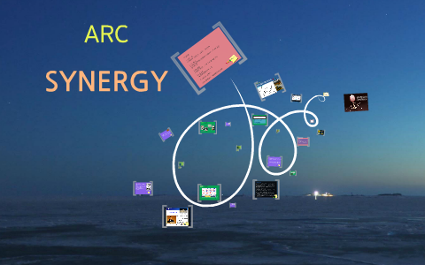 ARC-Synergy by Wonkyoung Moon on Prezi