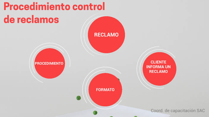 Control de reclamos by Capacitación SAC on Prezi