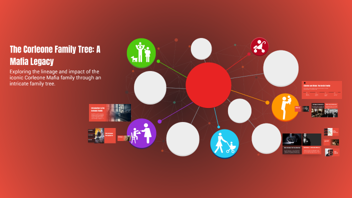 The Corleone Family Tree: A Mafia Legacy by Osher B on Prezi
